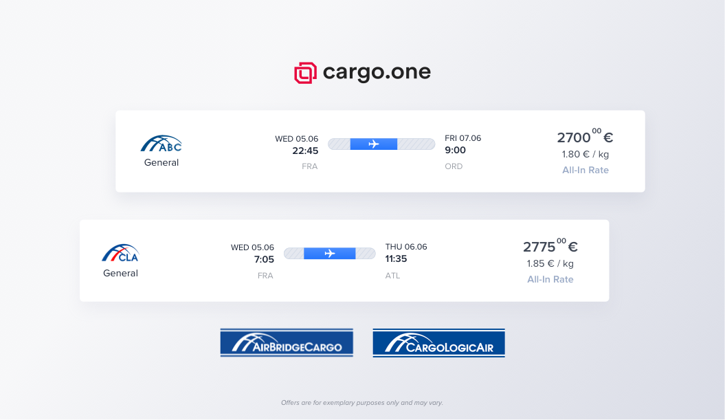 AirBridgeCargo And CargologAir Join Air Cargo Booking Platform Cargo AirBridgeCargo And CargologAir Join Air Cargo Booking Platform Cargo